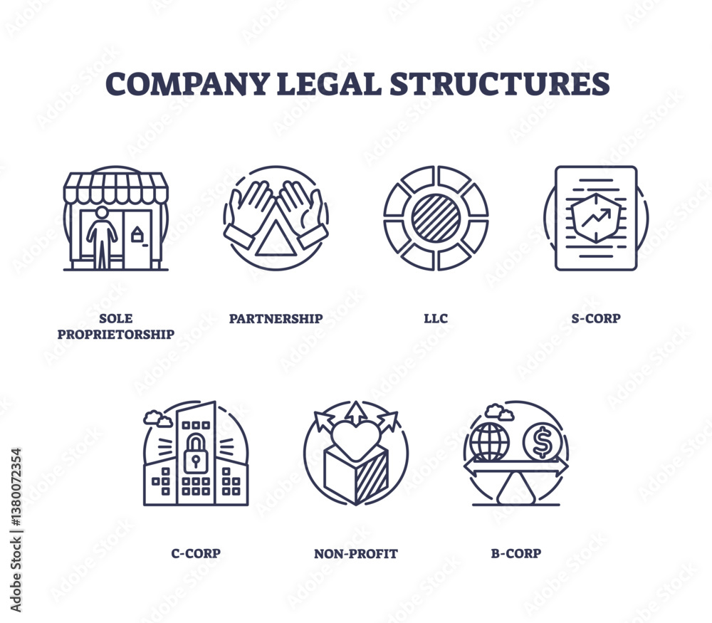Company legal structures illustrated with icons like storefront ...
