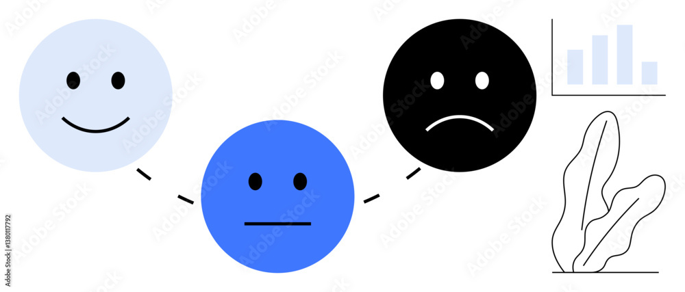 Happy, neutral, and sad faces connected by dashed lines, bar chart, and ...