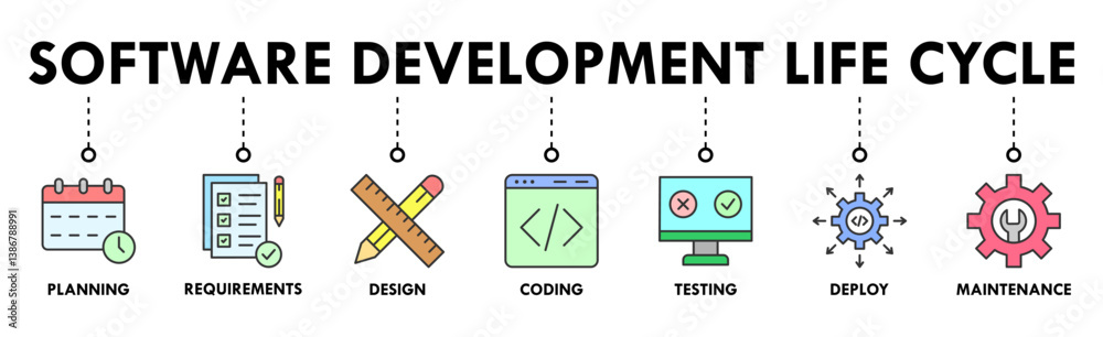 Software development life cycle banner web icon vector illustration ...