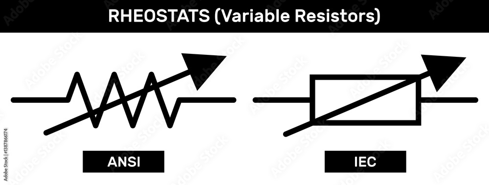 Rheostat Or Variable Resistor Icon Set Ansi Or Ieee And Iec Standards Rheostats Schematic