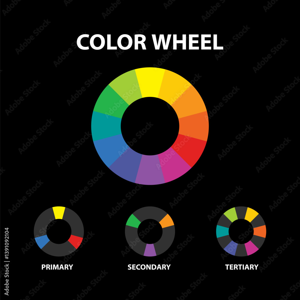 Color wheel. primary, secondary, tertiary colors. Color theory ... Color wheel. primary, secondary, tertiary colors. Color theory ...