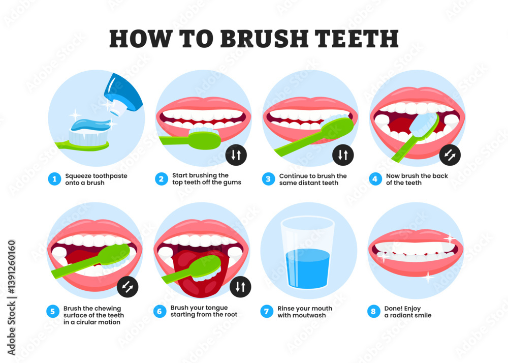 How to brush your teeth step by step instruction educational ...