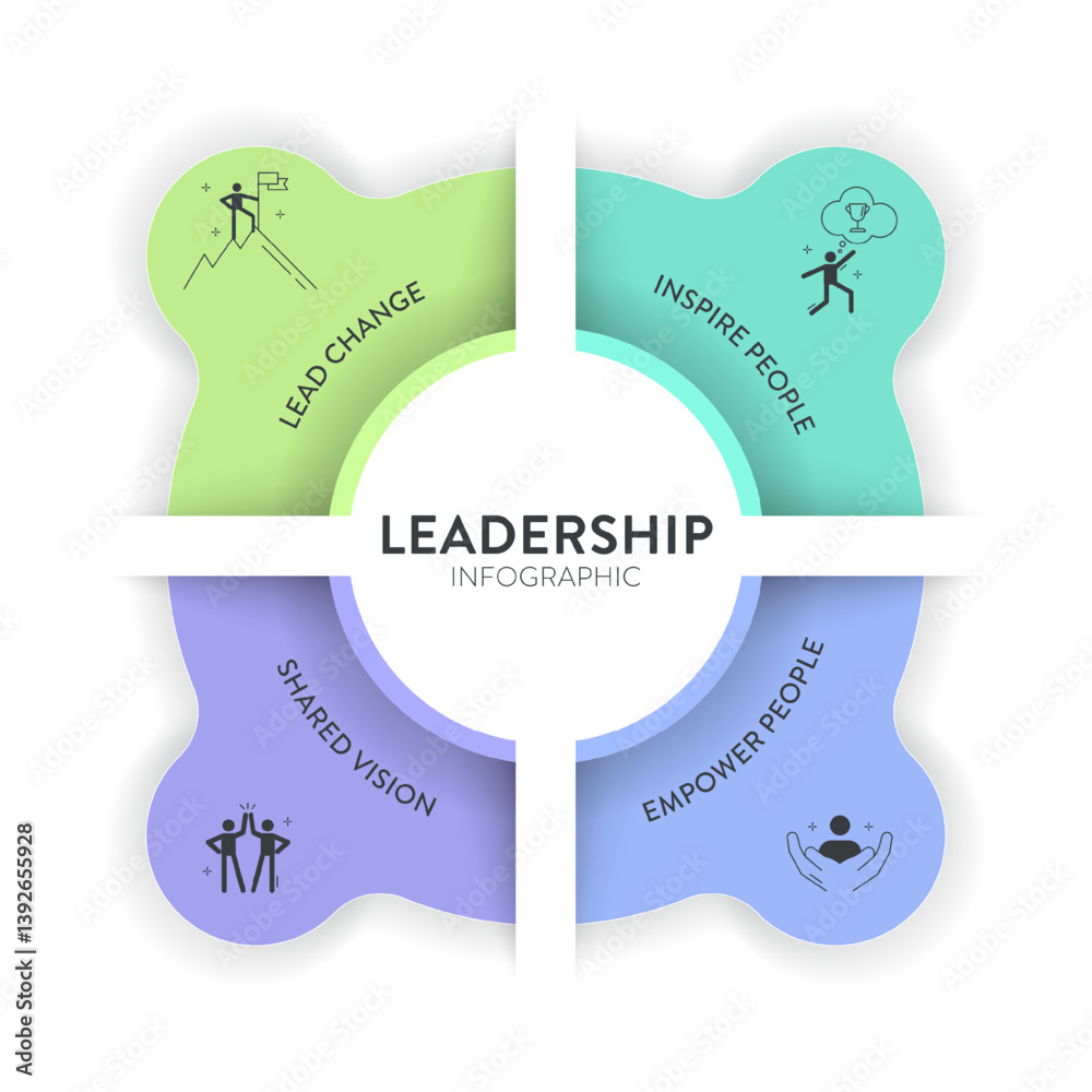 Leadership concept infographic vector has 4 elements; lead, inspire ...
