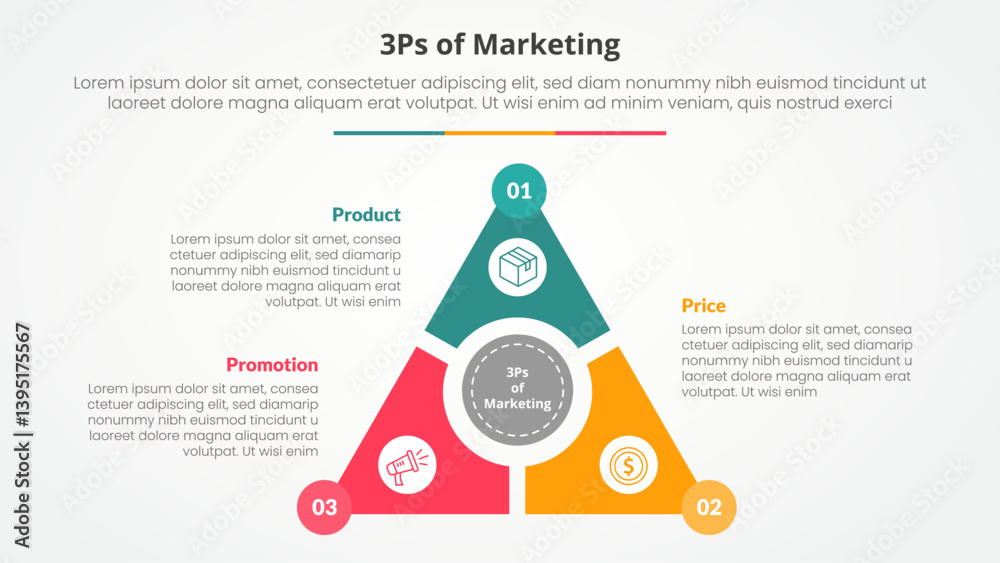 3ps marketing infographic concept for slide presentation with triangle ...
