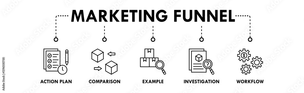 Marketing Funnel banner web icon vector illustration concept with icon ...