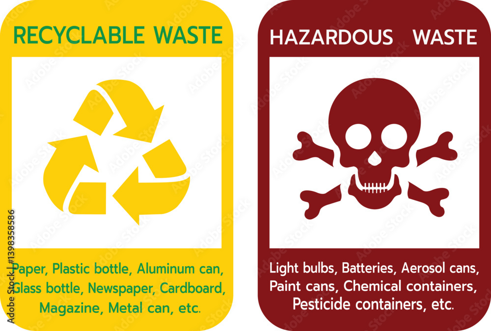 Waste management poster with symbols and examples. Classification of 2 ...