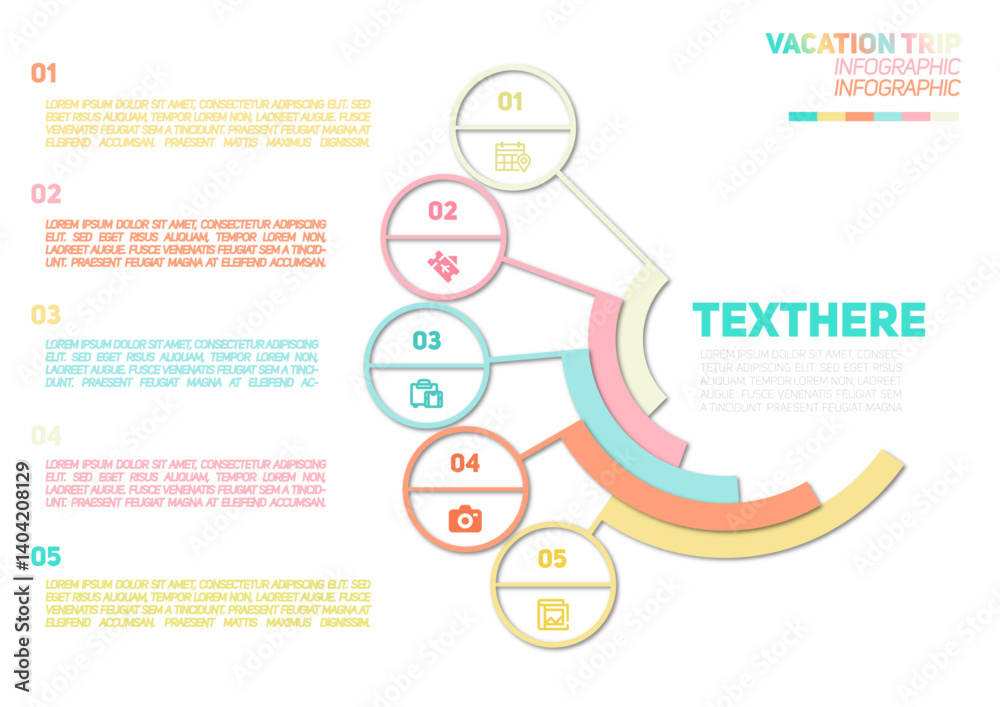 Infographic explaining a vacation trip plan with sections detailing ...