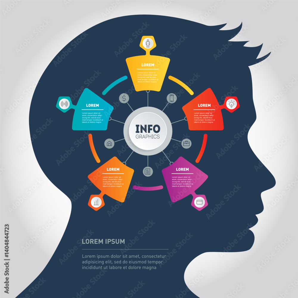 Mind Map Infographic: Visualize Business Concepts Inside Human Head ...