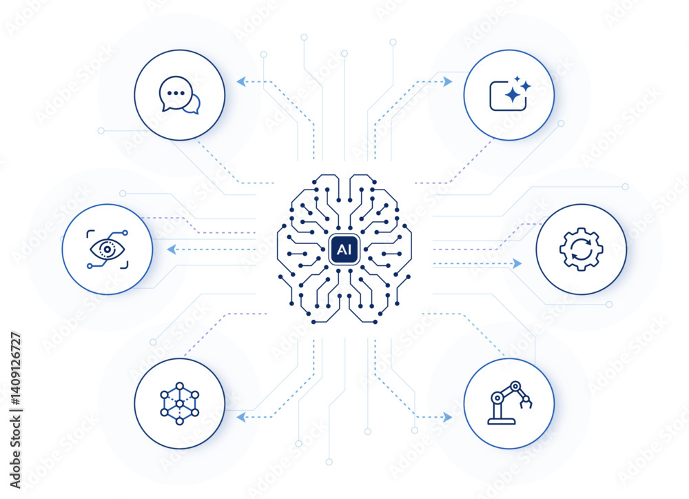 AI computing technology concept. Digital AI brain on computer chip ...