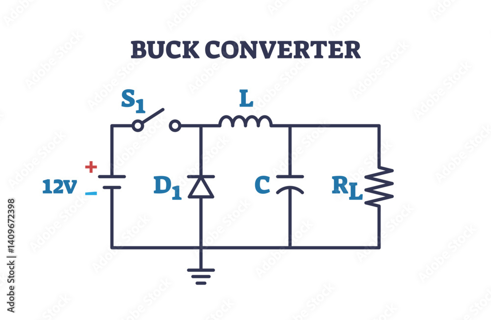 Buck converter diagram shows switch, diode, and inductor, transparent ...