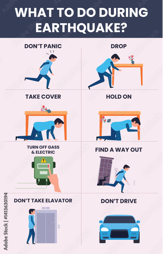 Earthquake safety infographic poster clipart. Natural disaster safety ...