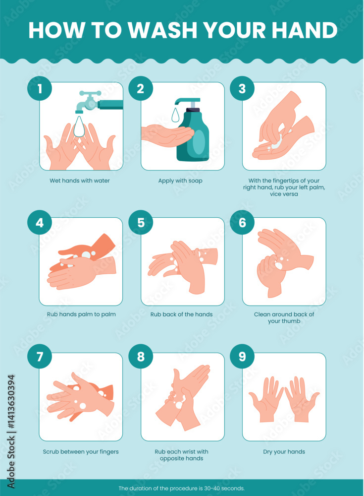 Hand wash health care poster clipart design. Wash your hand infographic ...