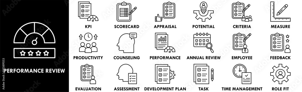 Performance Review icon collection set. Containing design review ...