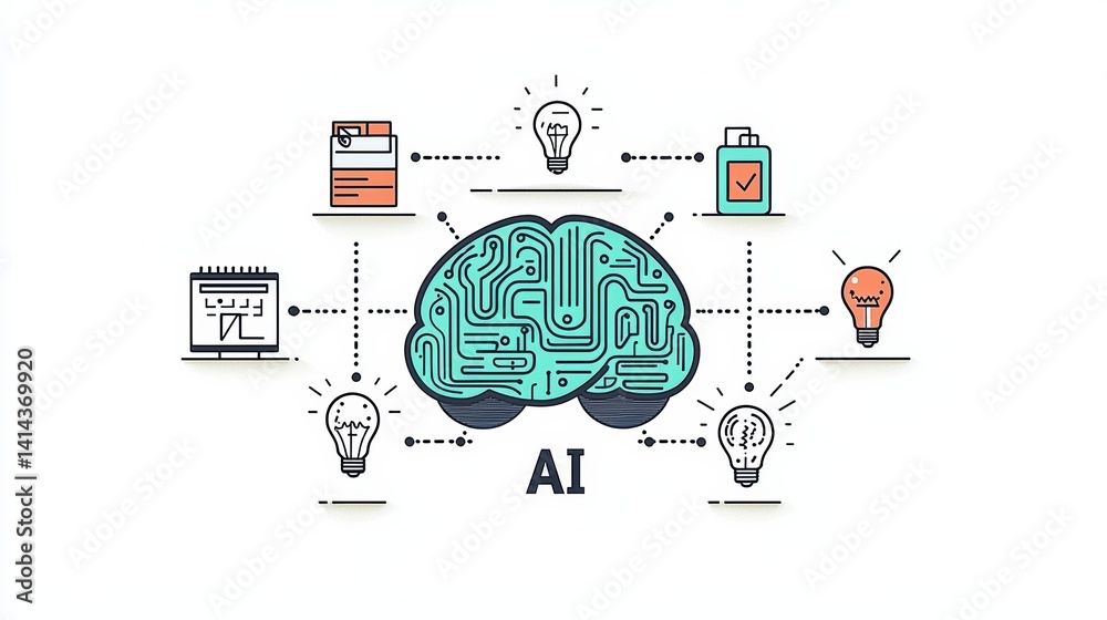 Exploring the impact of ai on innovation technology hub infographic ...