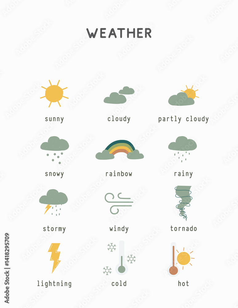 Kids Weather Chart – Educational Printable for Classrooms and Home ...