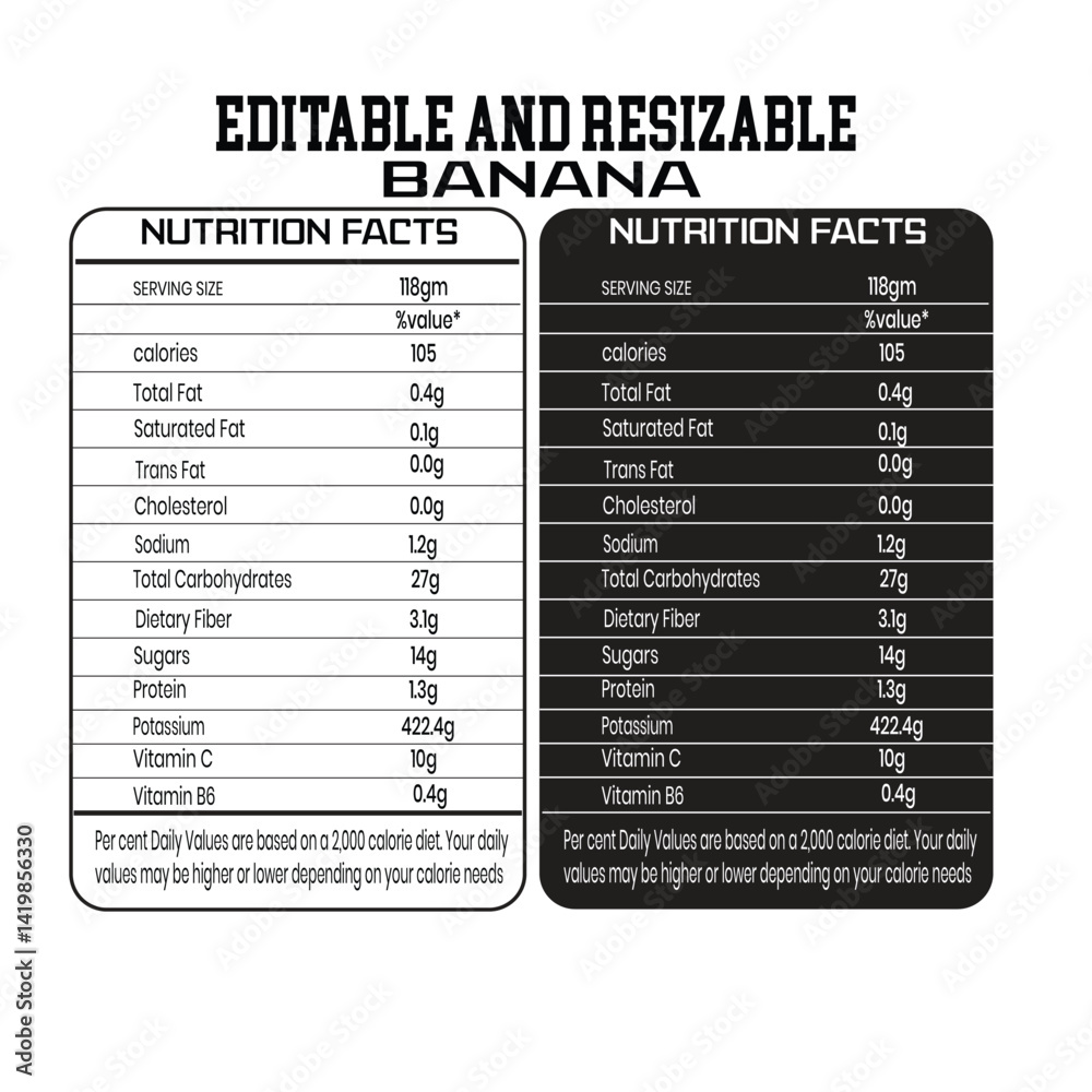 banana nutrition facts, food label, calories, ingredients, nutritional ...