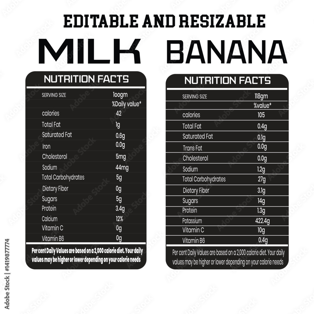 milk nutrition facts,banana nutrition facts, food label, calories ...