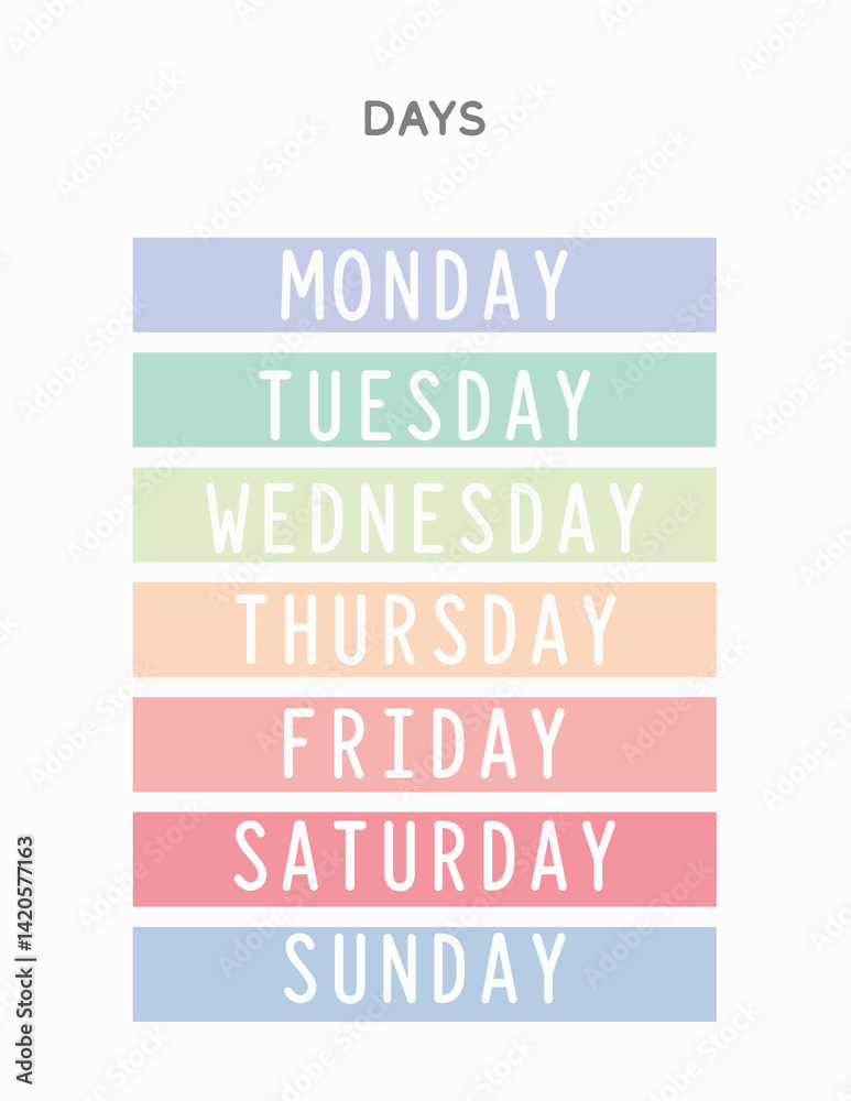 Days of the Week Poster – Educational Chart for Kids, Preschool or ...