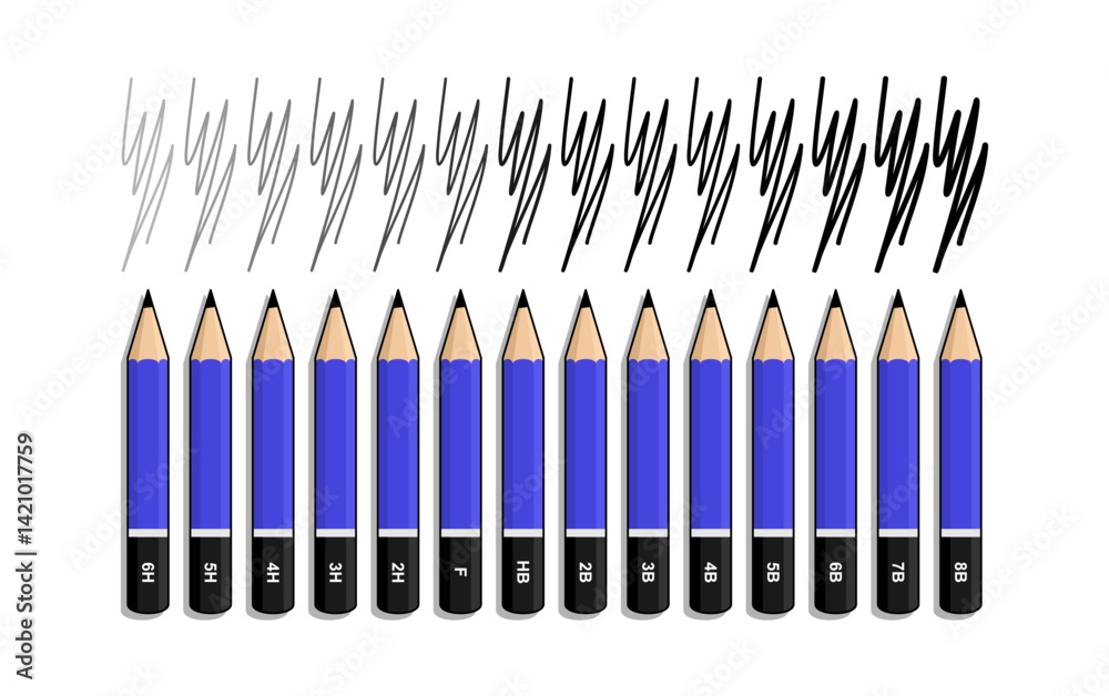 Different Pencil Hardnesses and Their Corresponding Graphite Marks ...