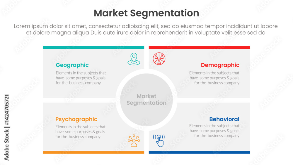 market segmentation framework analysis infographic 4 point stage template with big circle center ...