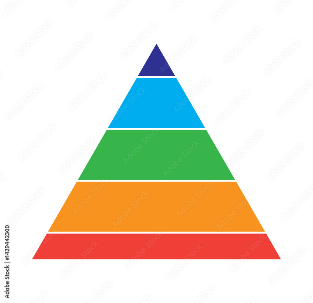Colored levels of triangular pyramid. Maslow hierarchy of needs, triangle pyramid chart steps ...