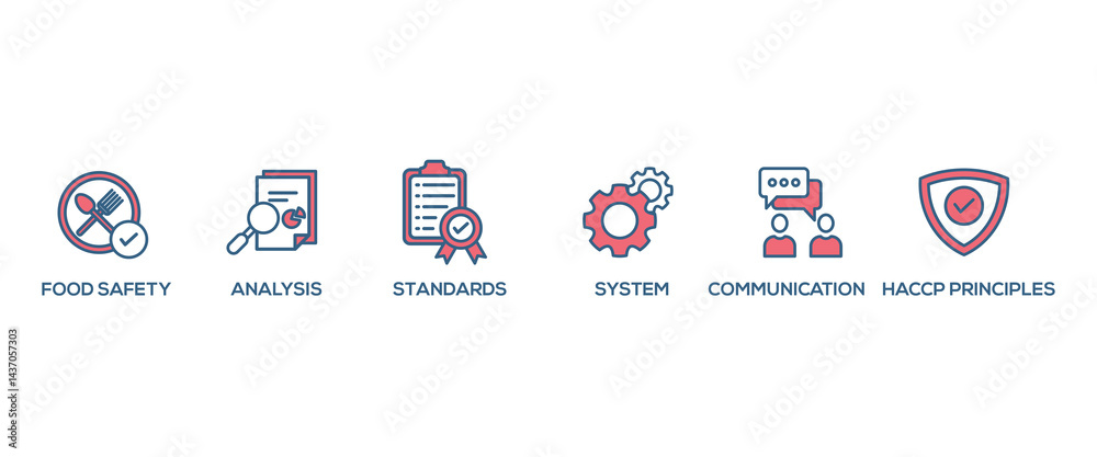 Image vectorielle Stock ISO 22000 banner web icon set vector ...