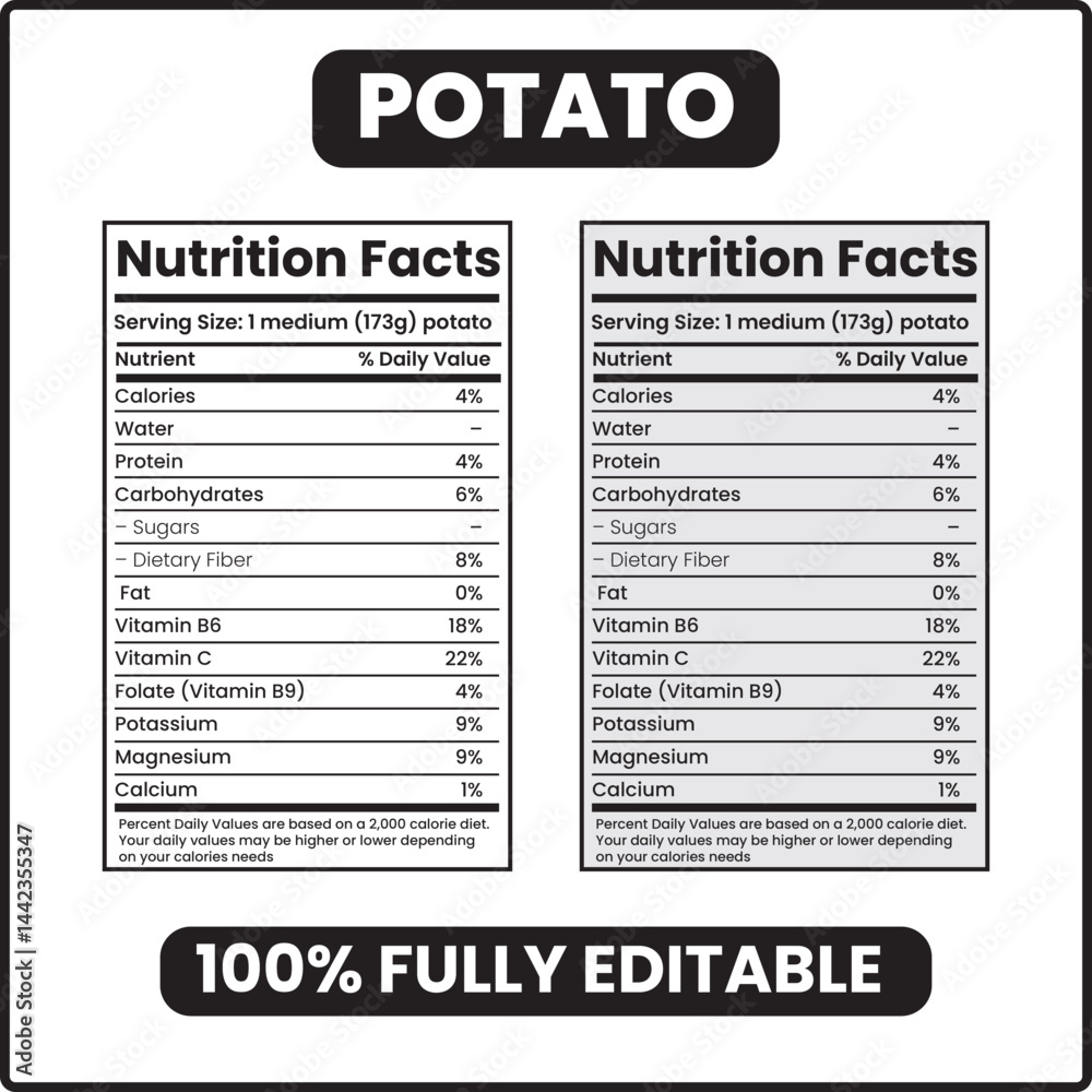 Vector de Stock potato nutrition facts label potato nutrition chart ...