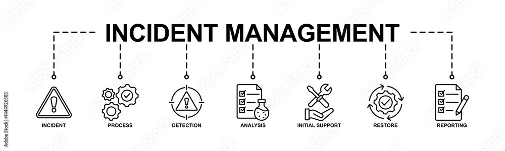 Incident management banner web line icon vector illustration concept ...