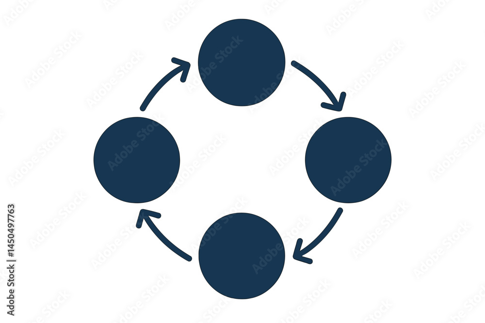 Circular process diagram representing ongoing feedback and iterative ...