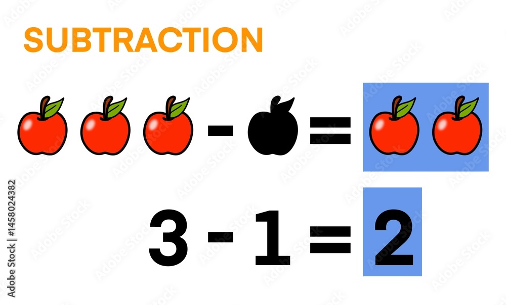 Educational subtraction concept for kids with red apples, Visual math ...
