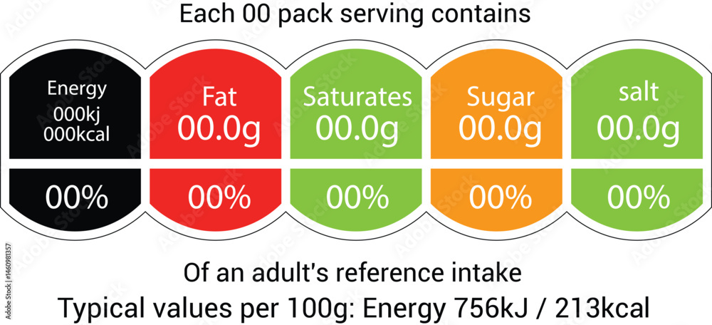 Nutrition Facts information label for cereal box package. Vector daily ...