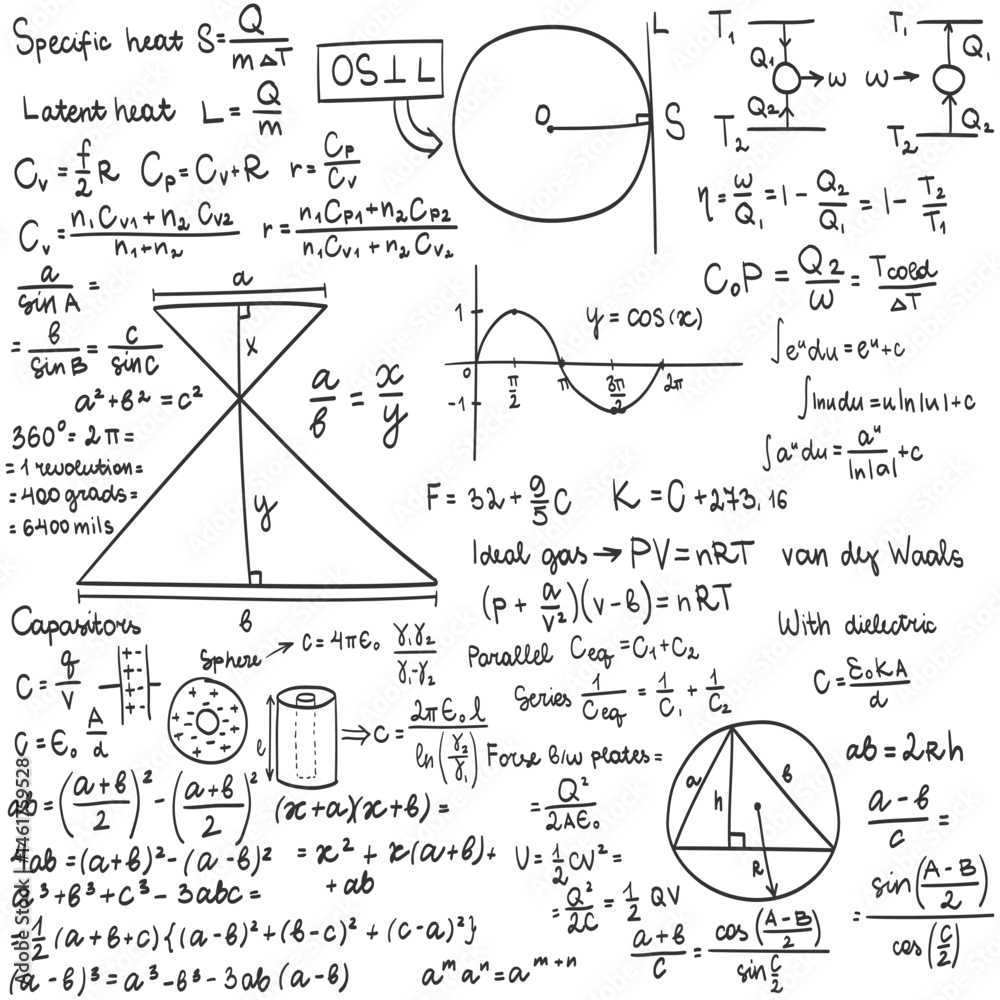 Doodle vector drawing of scientific formulas on a school board in black ...