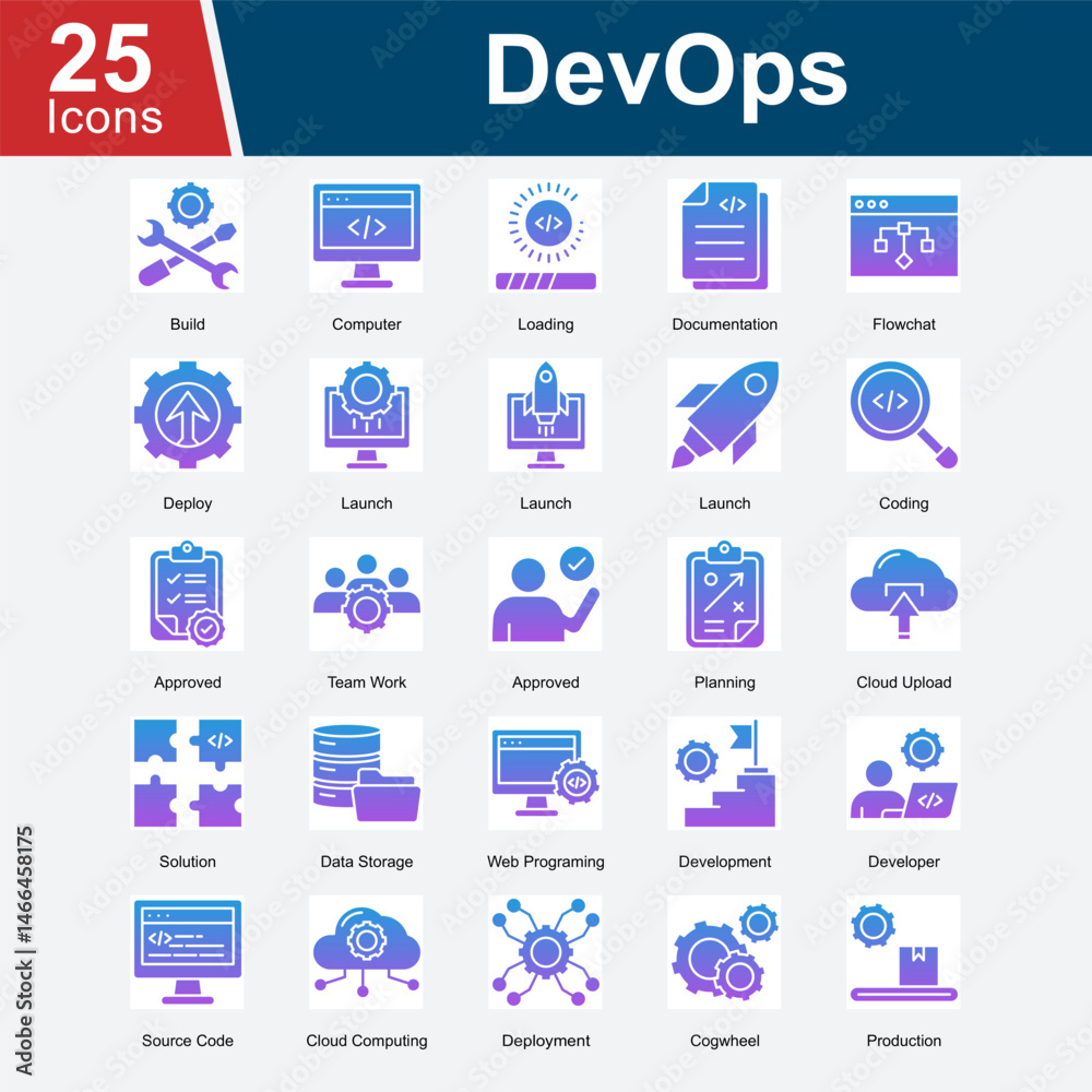 DeVops is a collection of icons illustrating the process of software development, deployment ...