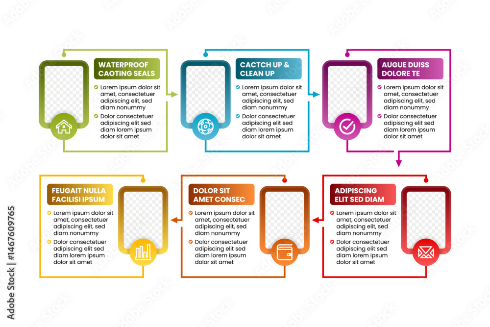 rectangle scheme or cyclic chart with 6 circular frames connected by ...
