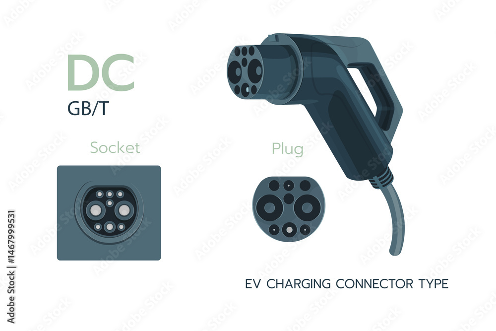 GBT, DC standard charging connector electric car. Electric battery ...