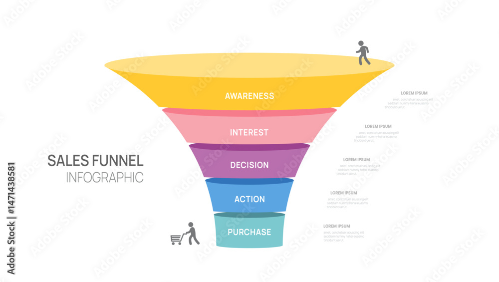 Sales funnel Infographic diagram template for business. Modern Timeline ...