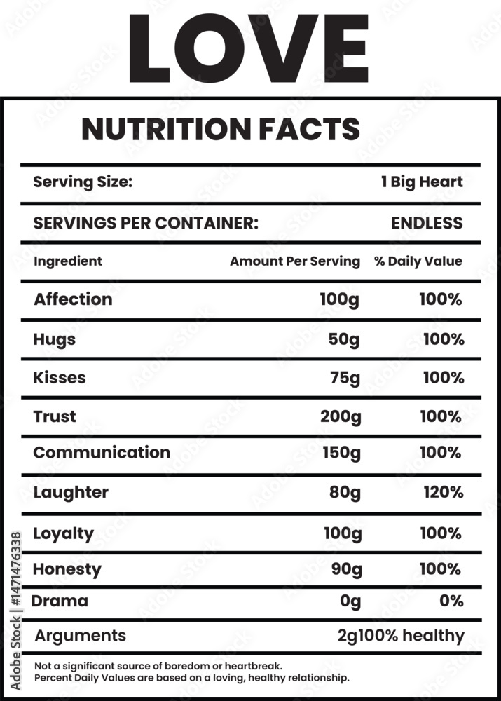 Love Nutrition facts, Nutrition Love facts, clipart, Valentine's Day ...