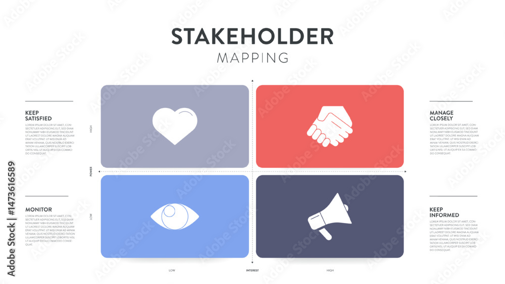 Vector de Stock Stakeholder mapping strategy model infographic diagram ...