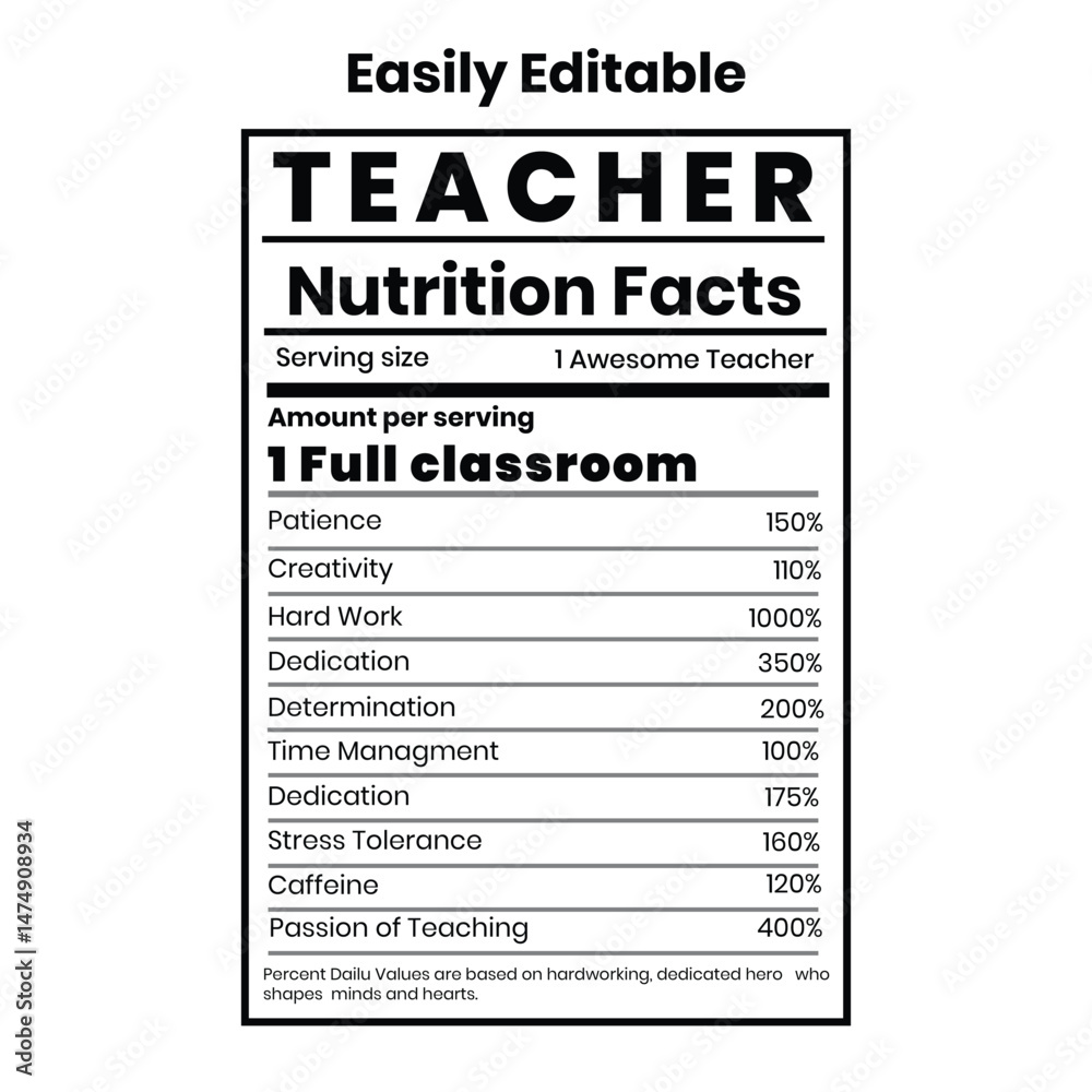 Teacher nutrition facts template. Nutrition facts for teacher Stock ...