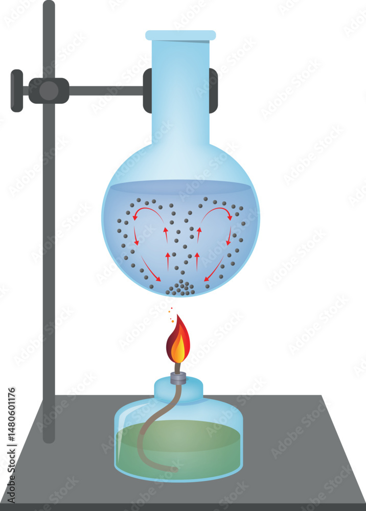 Heat transfer. Vector physics illustration of convection. Heat flow ...