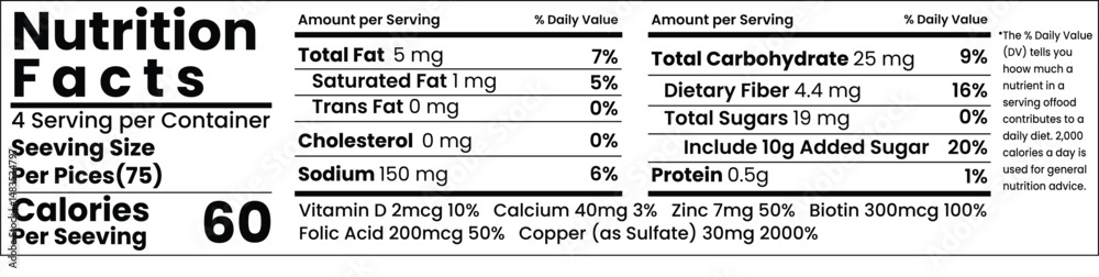 Vektor Label Nutrition Facts Design For your Product Business. This ...