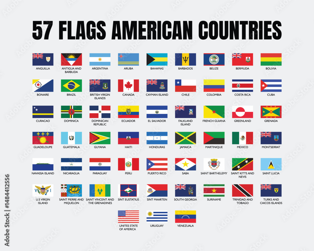 Flags of American Countries with Names – 57 National and Territorial ...