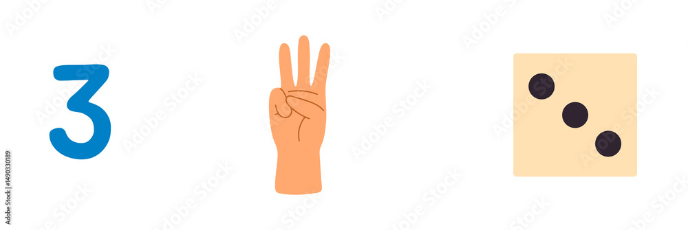 Colorful educational chart showing numbers 3 with corresponding hand ...