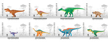 Illustrated Dinosaurs Chart Free Stock Photo - Public Domain Pictures