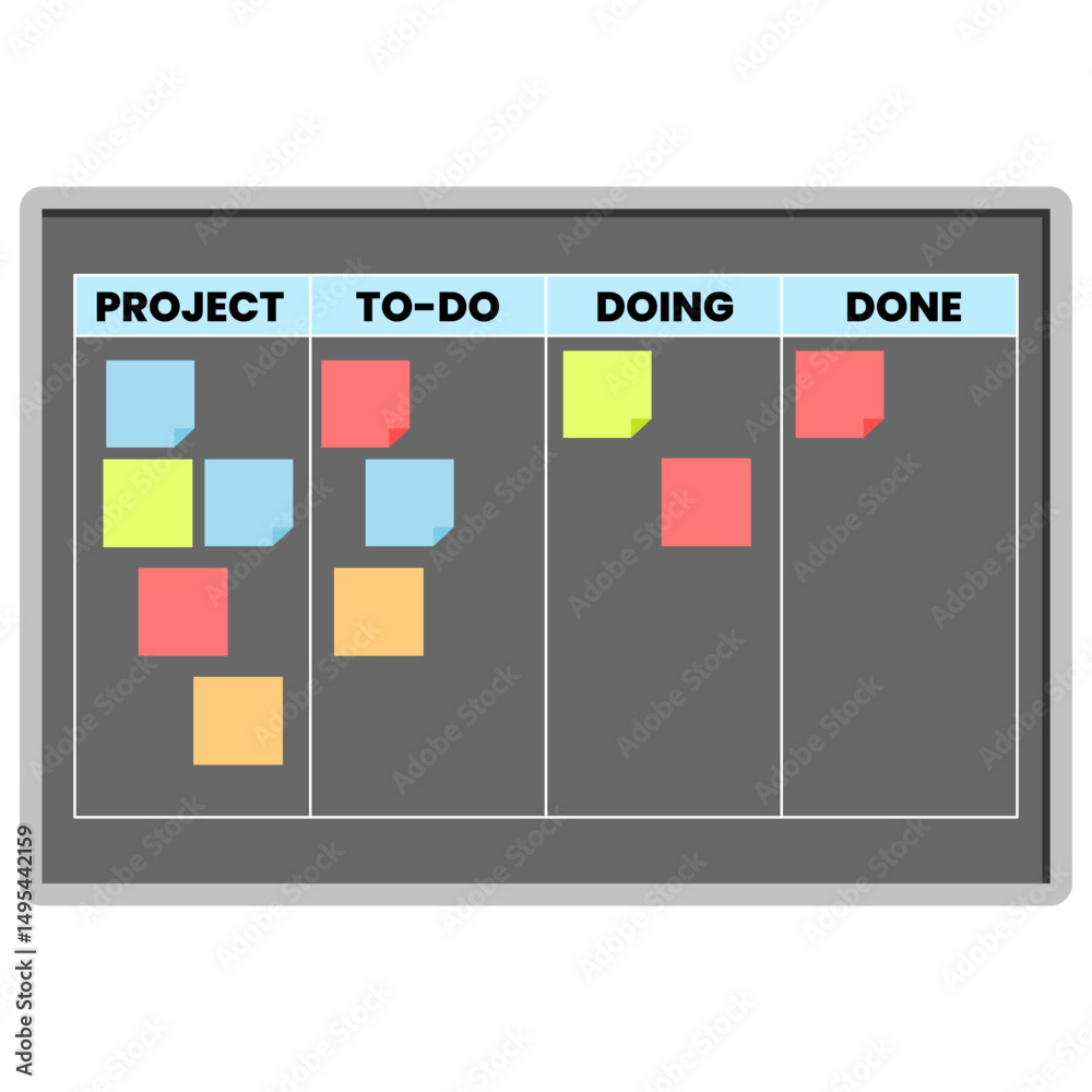 Flat Kanban Board Set – Project Management UI with Sticky Notes and ...