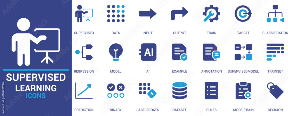 Supervised learning icon set for AI and machine learning projects. Includes data, training ...