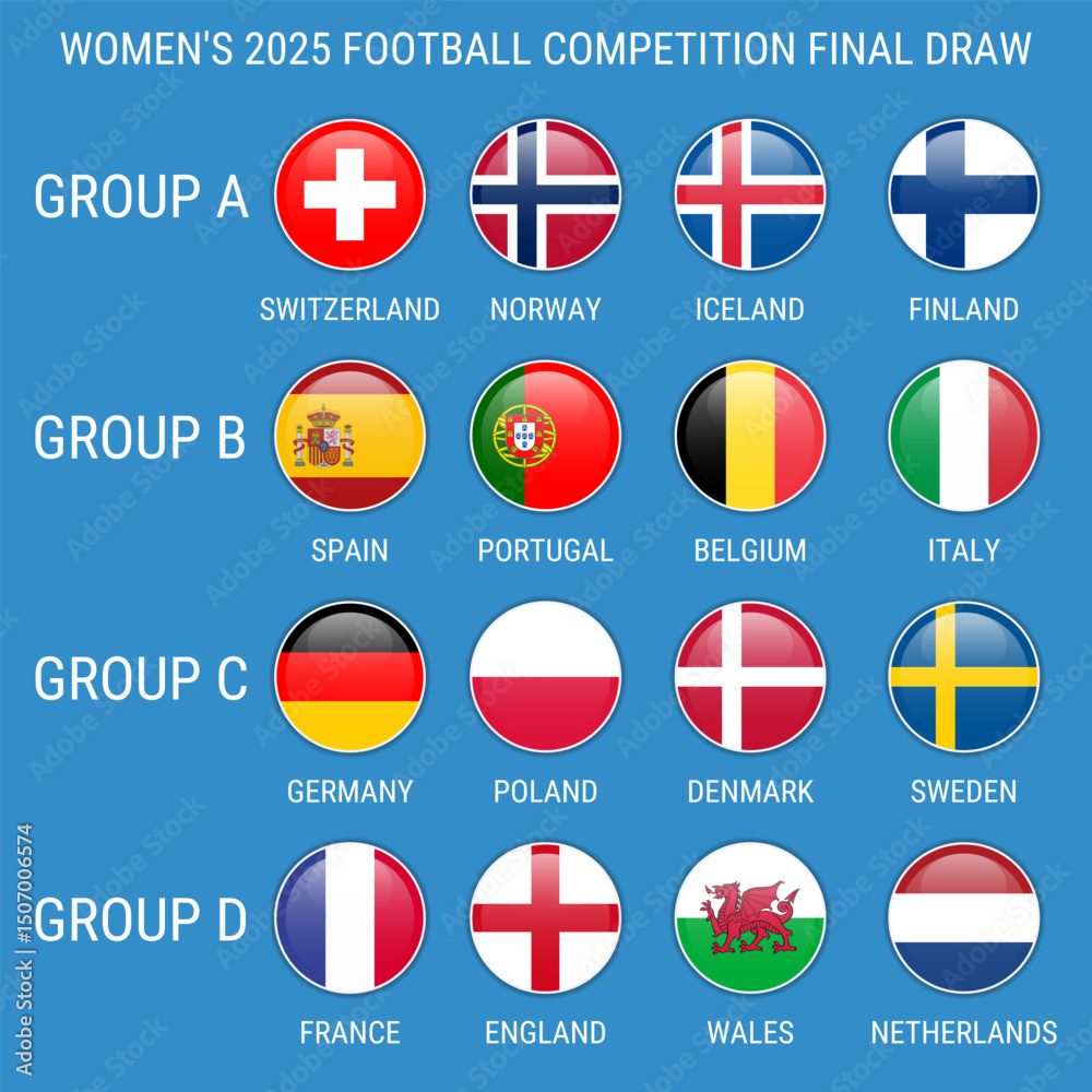 National flags representing the teams competing in the Women's 2025 ...