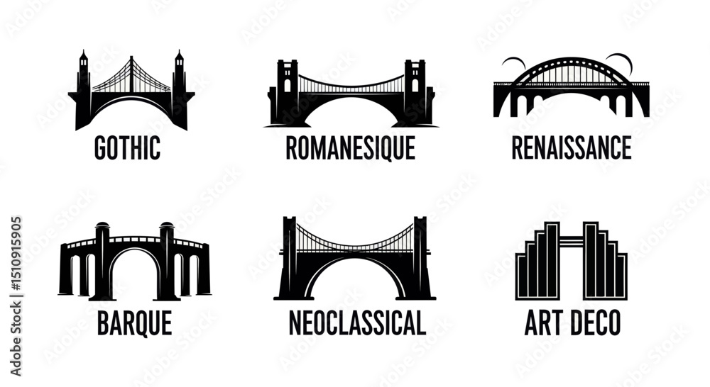 Architectural Bridge Styles: A detailed showcase of six iconic bridge ...