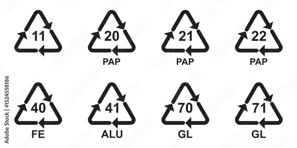 Recycling code symbols chart showing material identification numbers ...