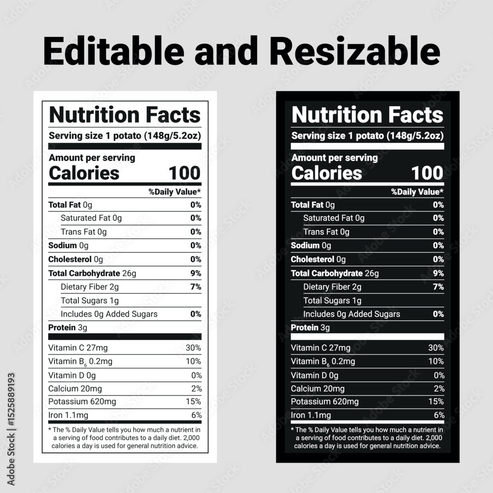 Editable and Resizable Nutrition Facts Label Templates Design Your Own ...
